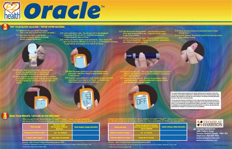 Guides Du Produit Oracle®