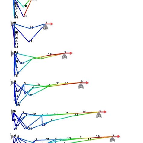Node And Line Connection Details In Abaqus © Input File Download