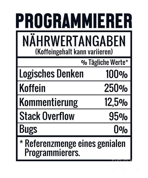 Programmierer Nhrwertangaben Coder Software Developer Digital Art By Marco Rothe Fine Art America