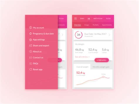 Statistics Designs Created By UI Desgn Daily