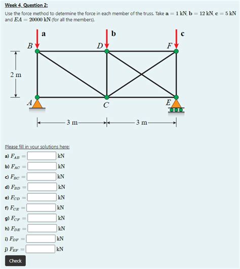 Solved Week 4 Question 2 Use The Force Method To Determine