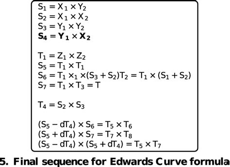 Safe Sequence Transformation Of Edwards Curve Formula Final Step Download Scientific Diagram