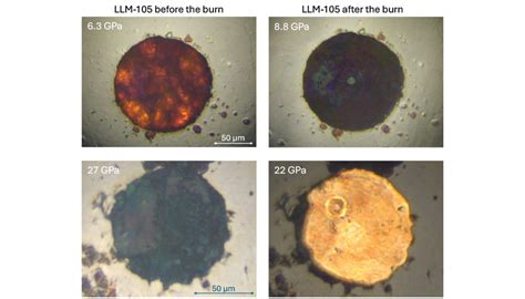 Probing Deflagration To Better Understand Detonation Lawrence