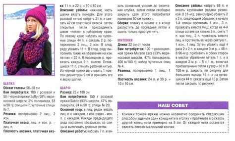 Вязание шапок спицами для женщин описанием 85 фото