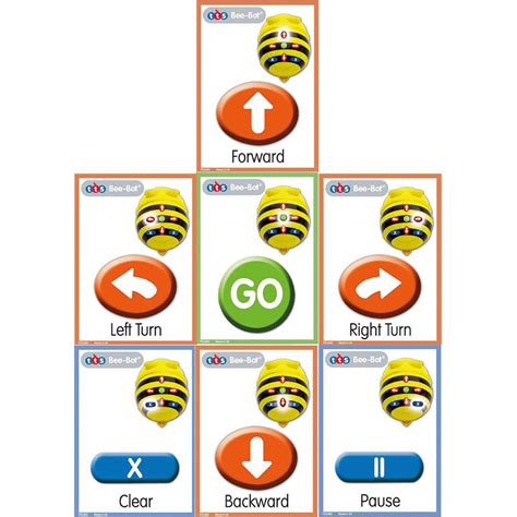 Free Printable Bee Bot Mats Printable Templates
