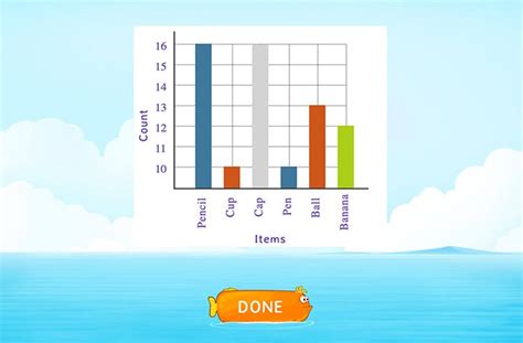 Organizing Data In Bar Graphs Games For Rd Grade Online