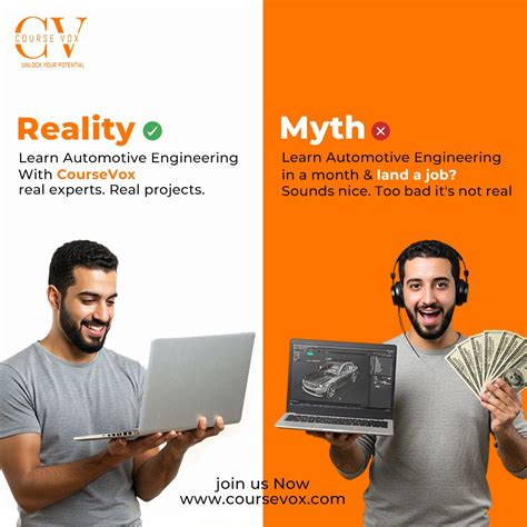 Coursevox 🚗 Build Your Future With Real Engineering Facebook