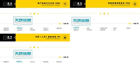 合集2