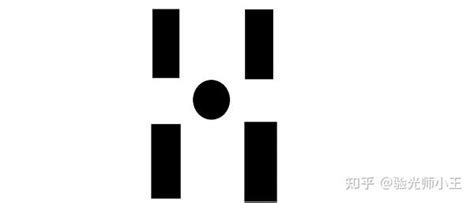 视功能检查手册之“立体视检查” 知乎 视功能检查手册之“立体视检查” 知乎