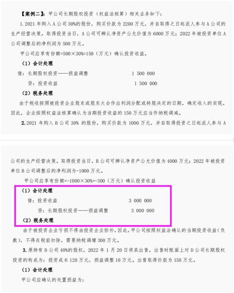 2023企业所得税汇算清缴表填报案例，32个最新申报案例，财务收好 知乎