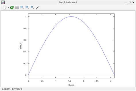 Maxima Open Source Computer Algebra System Bastaki Software Solutions
