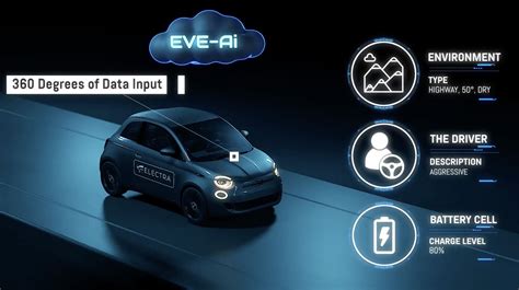 Charged Evs Electras Software Improves Ev Driving Range Estimates