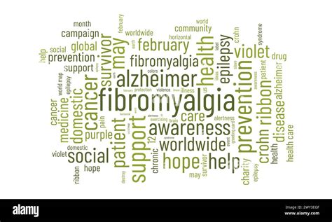 Fibromyalgia Word Cloud Template Health Awareness Concept Vector
