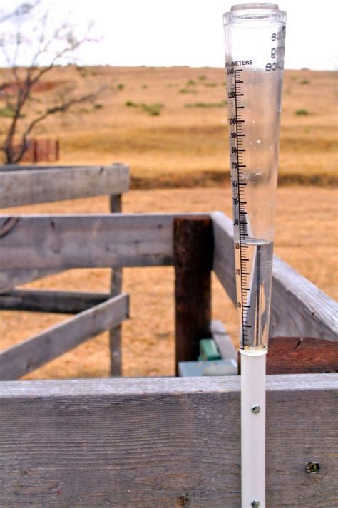 Meteorology Munro Instruments