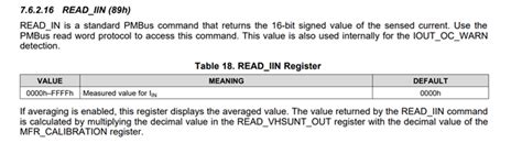INA226 The Timing When The Alert Pin Asserts Amplifiers Forum Amplifiers TI E2E Support