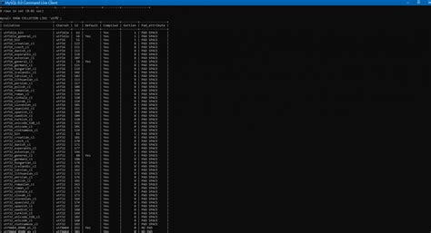 Mysql Collation A Beginners Introduction Mysqlcode
