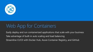 El Camino A Las Cloud Native Apps Application Modernization On Azure With Containers PPT