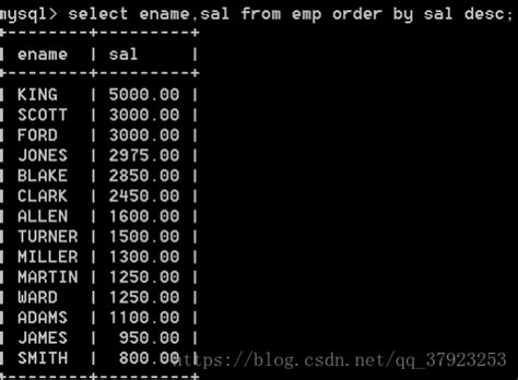 Mysql中asc、desc数据排序的实现方法 Mysql数据库 亿速云 Mysql中asc、desc数据排序的实现方法 Mysql数据库 亿速云