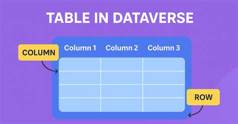 Dynamics 365 Field Service Configure Copilot Summary