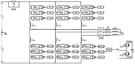 Static Voltage Balancing Control Method For Capacitor Of Mmc Sub Module In Start Of Off Network