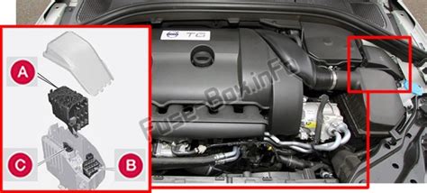 Fuse Box Diagram Volvo Xc60 2009 2012