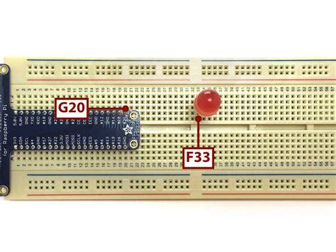 Digital Outputs With A Raspberry Pi Little Bird Guides