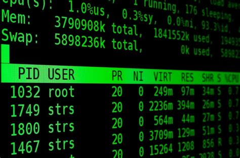 Fedora Vs Ubuntu What Are The Key Differences Techrepublic