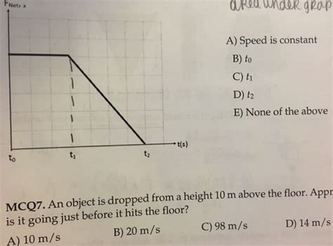 solved the net force acting on an object over time interval