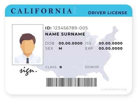 California Driver License License Lookup