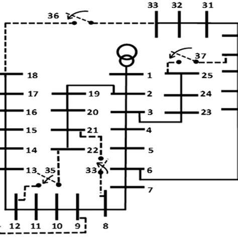 Ieee 69 Bus Test System Bc Download Scientific Diagram