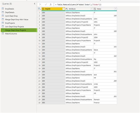 Matrix Shows Columns In Ascending But Not The Ord Microsoft Fabric Community