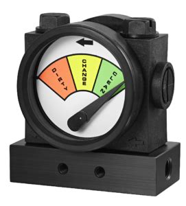 Filter Indicators Overview Differential Pressure Plus