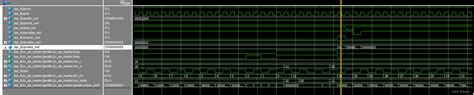 串行外设接口（serial Peripheral Interface Spi）标准总线接口协议 Csdn专栏