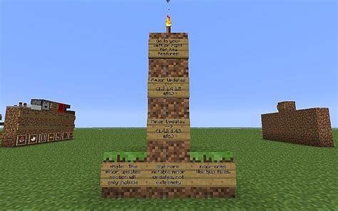 Update Tutorials Demonstrates New Features In Updates Minecraft Map