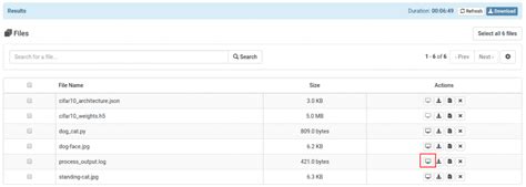 Neural Networks Using Keras On Rescale Rescale