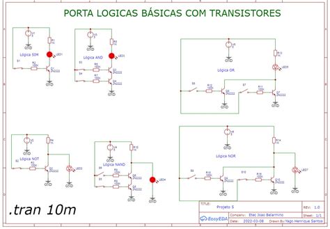 Projeto 5 Platform For Creating And Sharing Projects Oshwlab