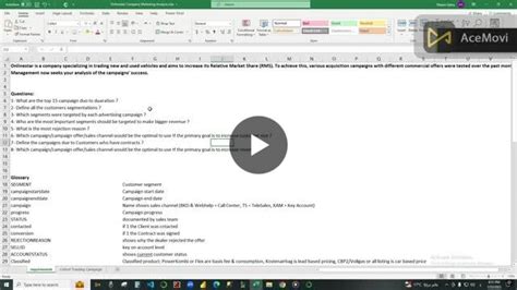 Dataanalytics Python Marketingcampaigns Pandas Plotlyexpress Numpy Mazen Sabry