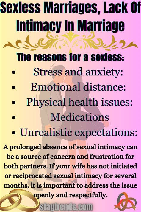 Sexless Marriages Lack Of Intimacy In Marriage