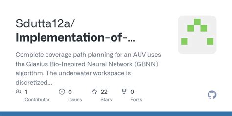 Implementation Of Glasius Bio Inspires Neural Network For Complete Coverage Path Planning Of Auv