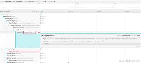 Docker 环境基于 Dragonfly 的 Kubernetes 多集群镜像分发实践 · Sofastack