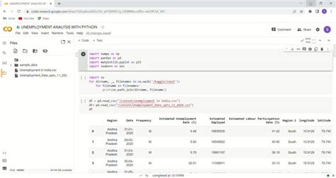 Swathy B On Linkedin Task2 Oasisinfobyte Datascience Intern Python Letsconnect Level