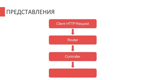 Laravel Framework For Beginners In Phppptx