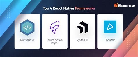 React Native Development Tools Frameworks And Libraries