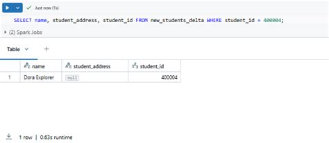 How To Use Databricks Insert Into For Appending Data 2025