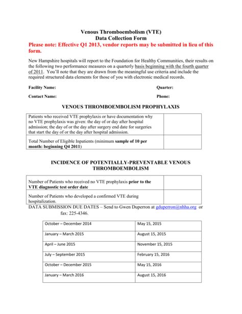 Vte Data Collection Form Foundation For Healthy Communities