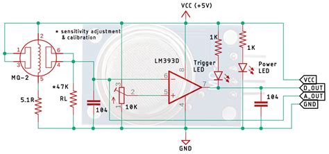 Mq 8 Hydrogen Gas Sensor Interfacing With Arduino Node Mcu Esp32 Avinya Networks