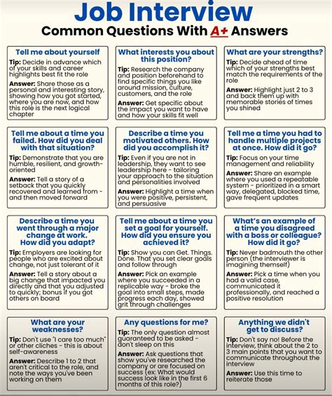 Srinivas Kumar On Linkedin Freshers Jobtips Job