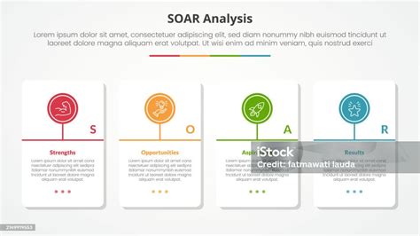 Soar 분석 인포그래픽 개념 원형 라인이 있는 큰 테이블 컨테이너가 있는 슬라이드 프레젠테이션 플랫 스타일의 4포인트 목록이