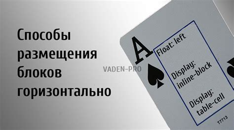 Основные приемы размещения блоков Div горизонтально при помощи Css Vaden Pro