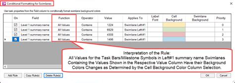 Using Functions With Text Columns Rows And Swimlanes For OnePager For Version OnePager